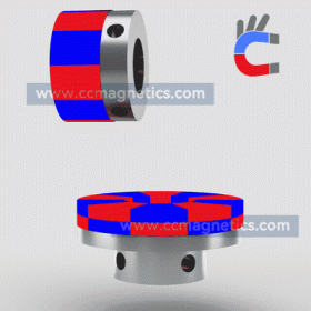 Magnetic Transmission Products, Principles & Parameters | CCmagnetics