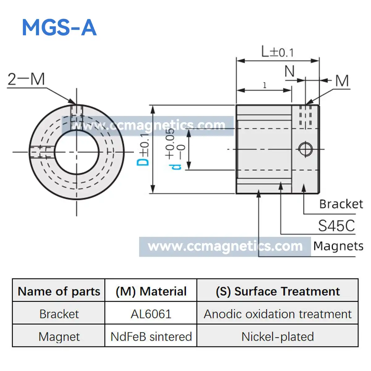 Magnetic Gear Transmission, Magnetic Gear Drive | CCmagnetics