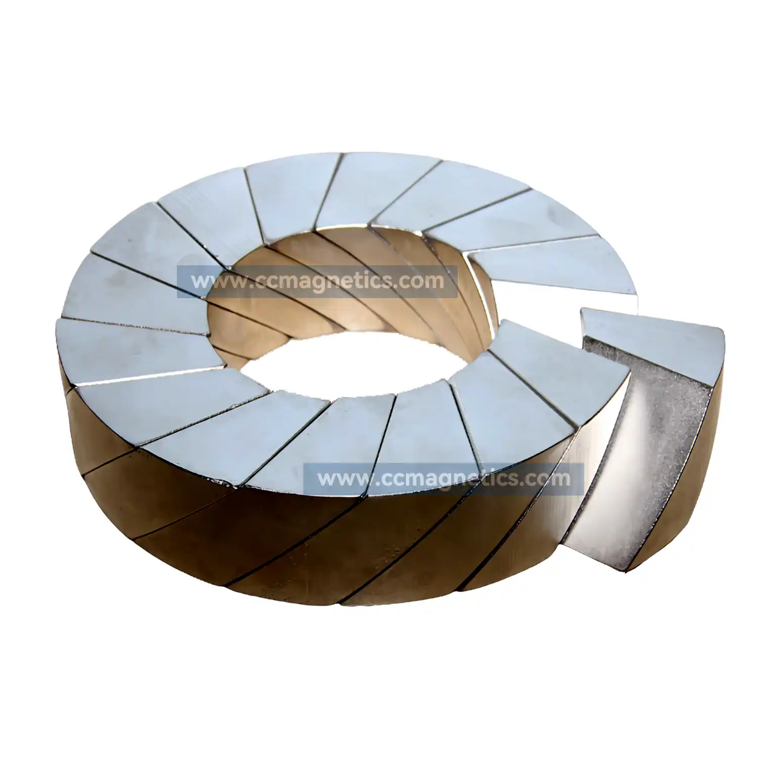 Custom Neodymium Motor Magnets | CCmagnetics