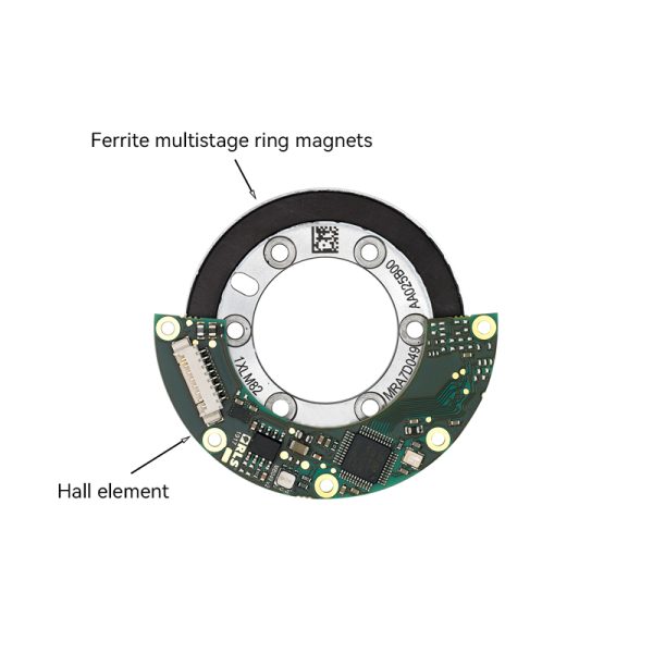 What material is the ring magnet used in the magnetic encoder?