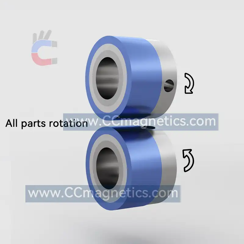 Contactless Magnetic Power Transmission | CCmagnetics