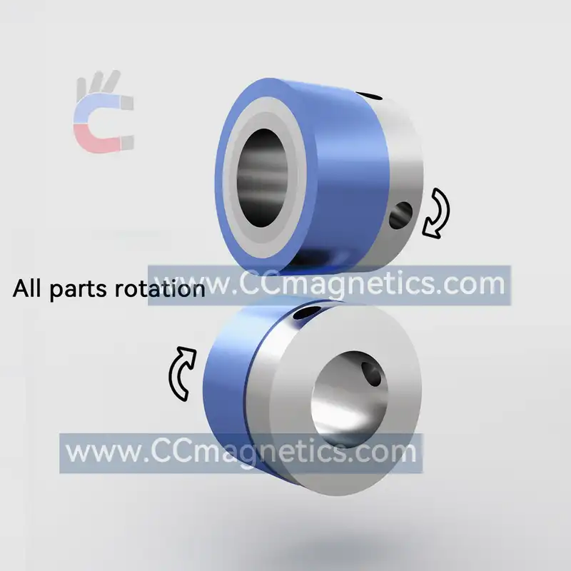 Contactless Magnetic Power Transmission | CCmagnetics