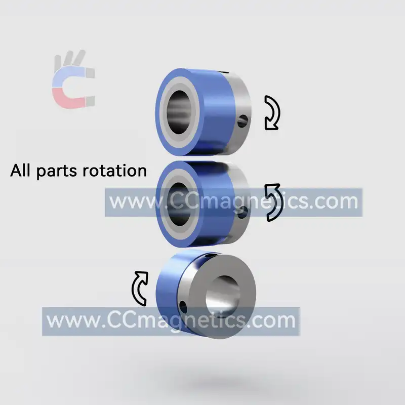 Contactless Magnetic Power Transmission | CCmagnetics