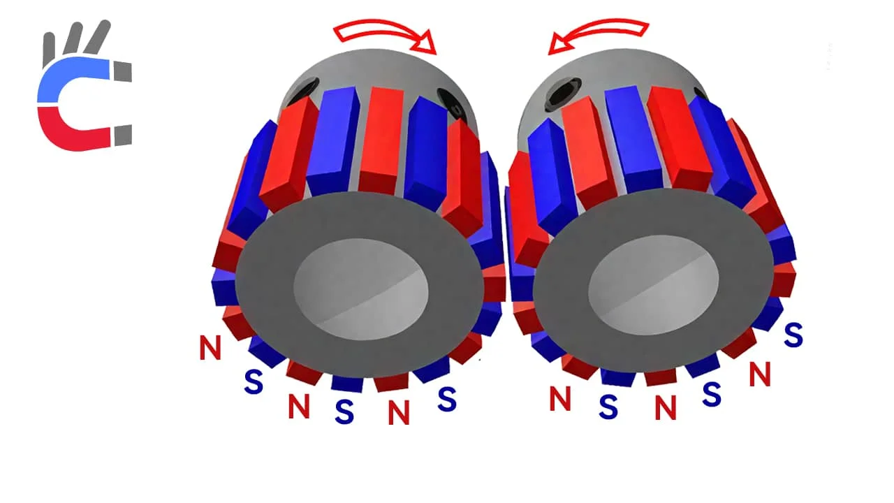 Non-Contact Magnetic Drives, Parallel Torque Transmission